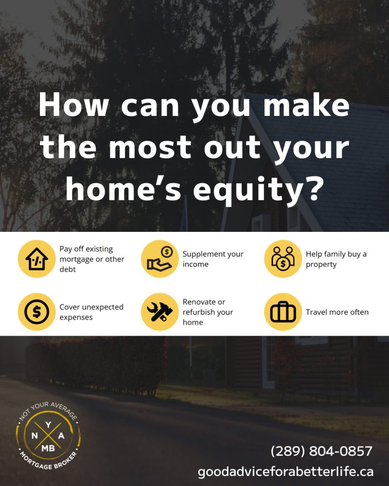 How can you make the most out your home’s equity? - Top Mortgage Broker ...